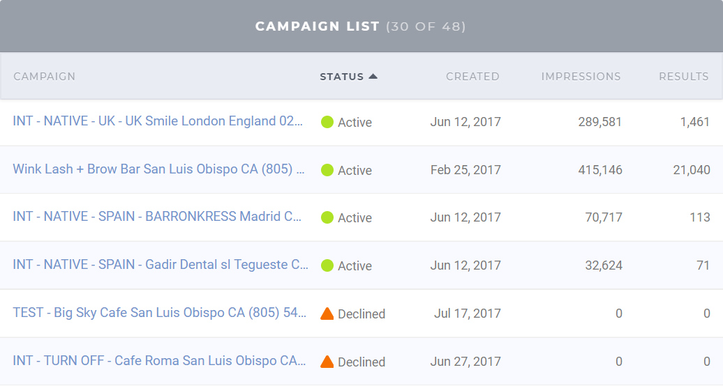 Tour the user interface – Help Center
