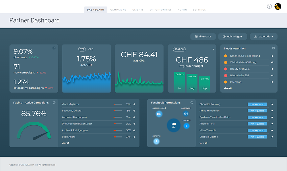 Dashboard – Help Center